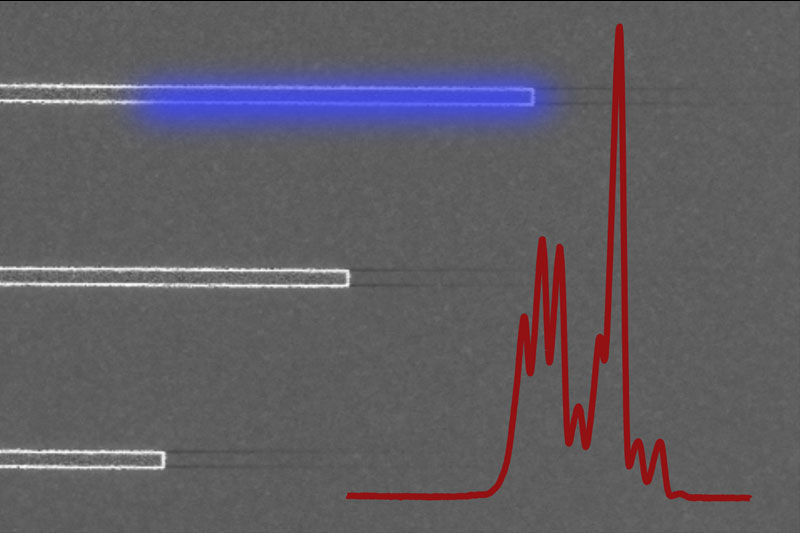 Quantendot Laser - Institut für Physik